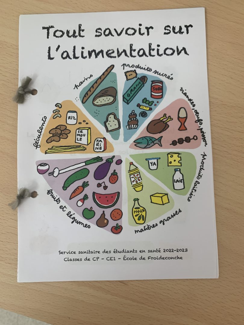 Journées sur l’alimentation CP -CE1 – Ecole Elémentaire du Centre